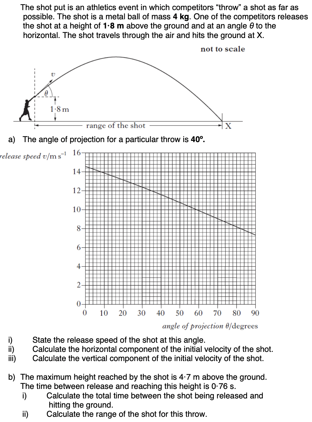Solved The shot put is an athletics event in which | Chegg.com