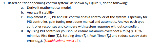 1. Based on "door openning control system" as shown | Chegg.com
