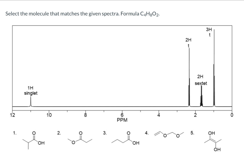 Solved Select the molecule that matches the given spectra. | Chegg.com