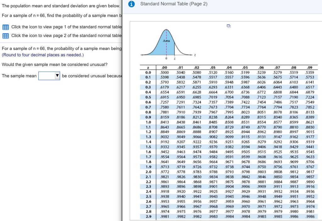 Solved Use a table of cumulative areas under the normal | Chegg.com