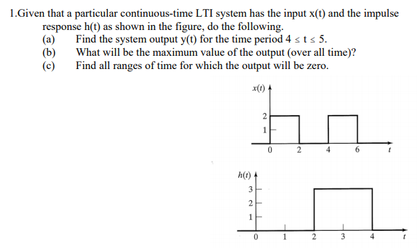 Solved 1.Given that a particular continuous-time LTI system | Chegg.com