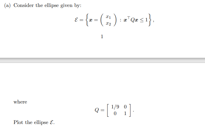 Solved Consider The Convex Unconstrained Problem Min 