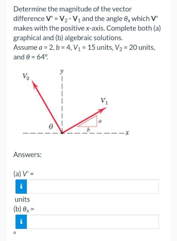 Solved Determine the magnitude of the vector difference V' = | Chegg.com