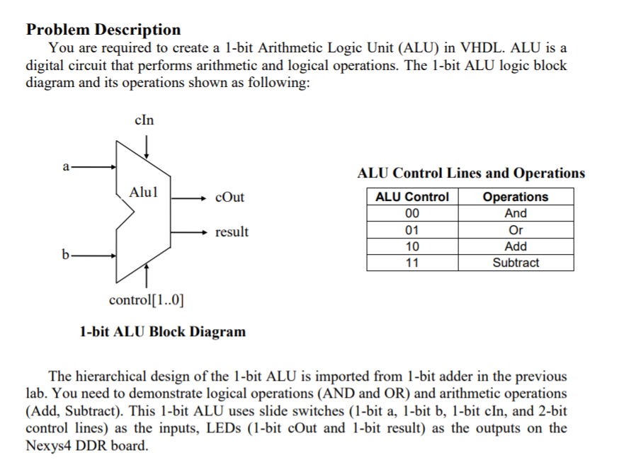 Solved Problem Description You are required to create a | Chegg.com