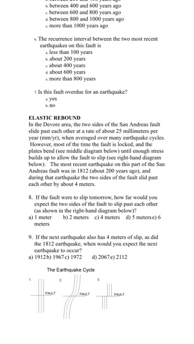 Solved Geol 210: Earthquakes. Name Homework Assignment #5: | Chegg.com Solved Geol 210: Earthquakes. Name Homework Assignment #5: | Chegg.com