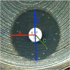 Solved Examine the plate below. What is the zone of | Chegg.com