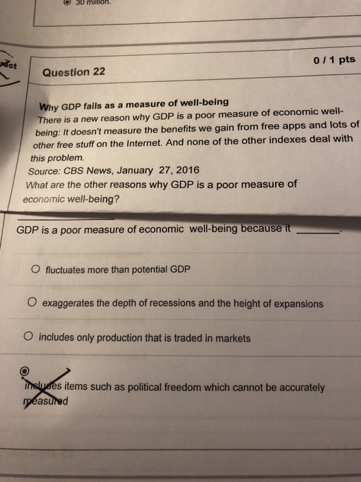 Solved 30 million. 0 1 pts Question 22 Why GDP fails as a | Chegg.com