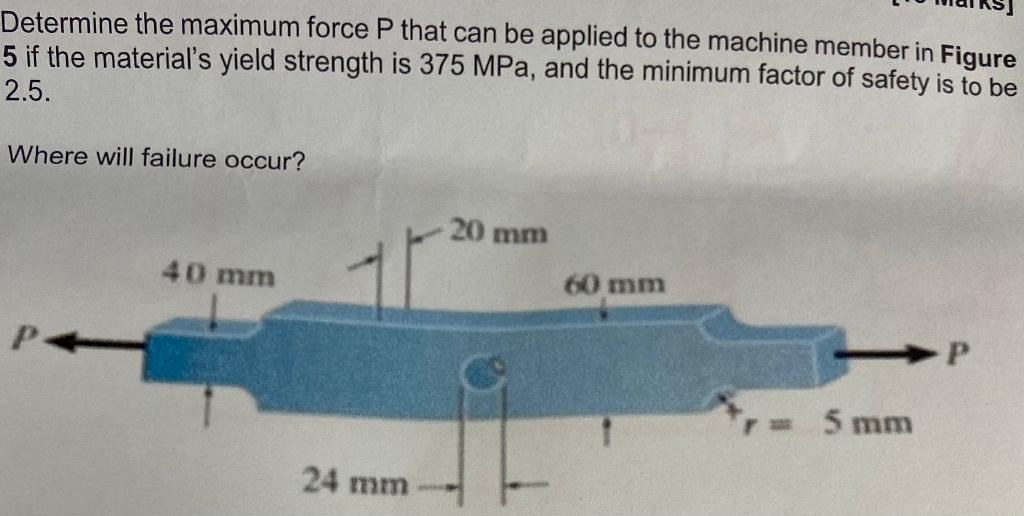 Solved Determine The Maximum Force P That Can Be Applied To
