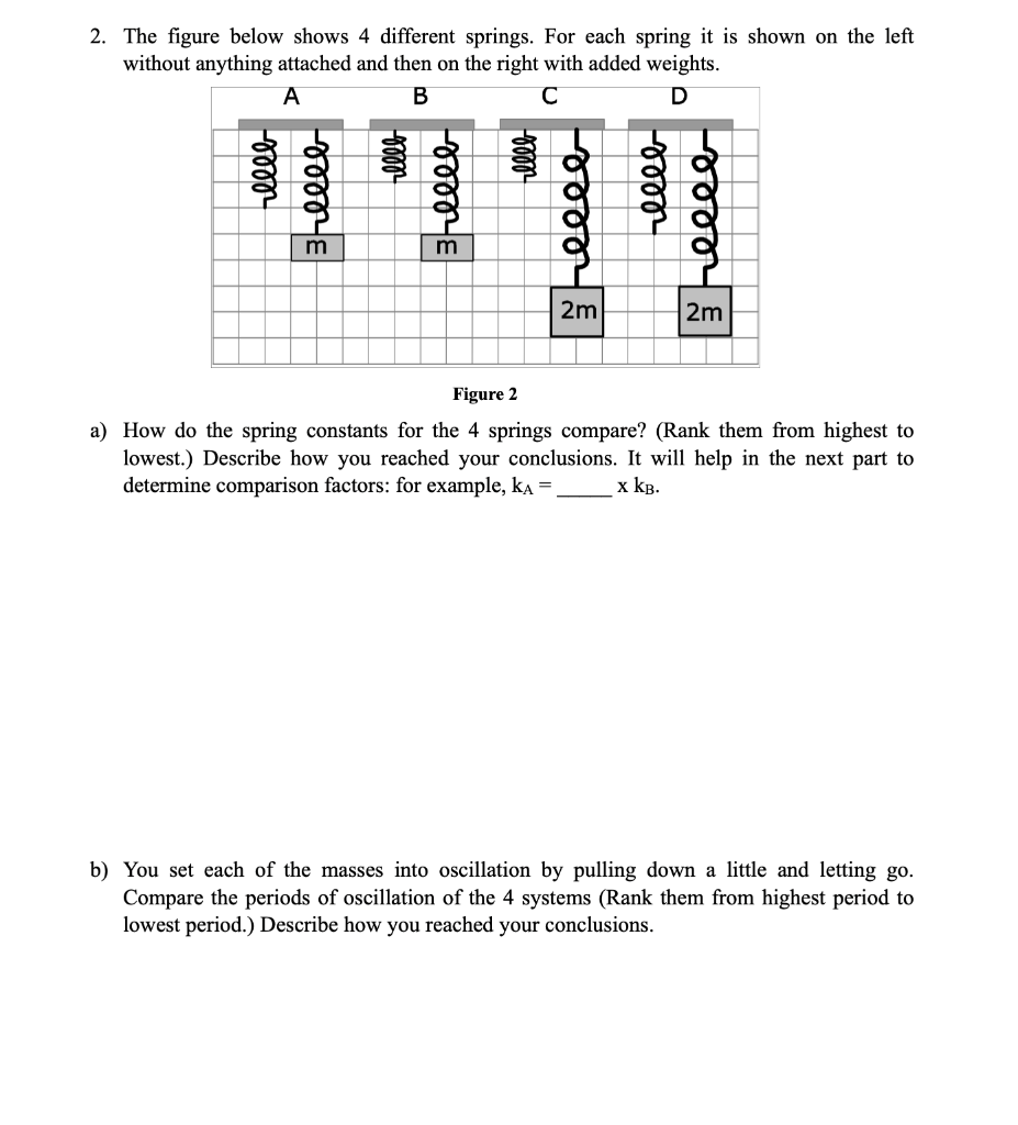 Solved 2. The figure below shows 4 different springs. For | Chegg.com