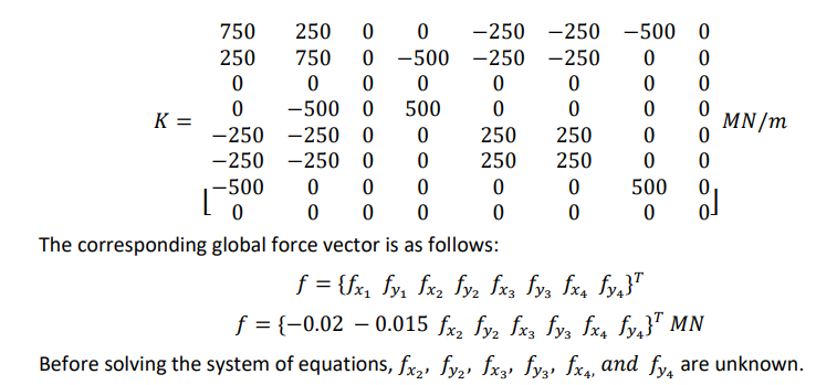 Solved Global stiffness matrix and global load vector from | Chegg.com