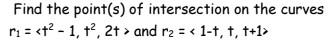 Solved Find the point(s) of intersection on the curves | Chegg.com