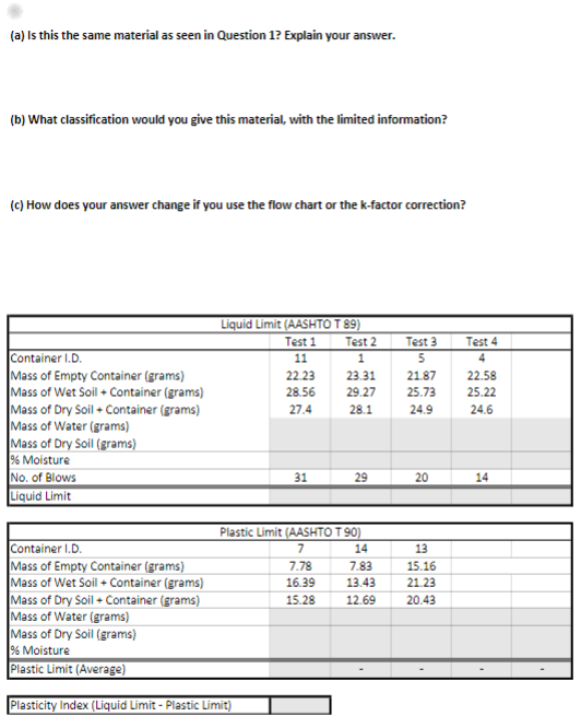Solved Please calculate the liquid limit, plastic limit, and | Chegg.com