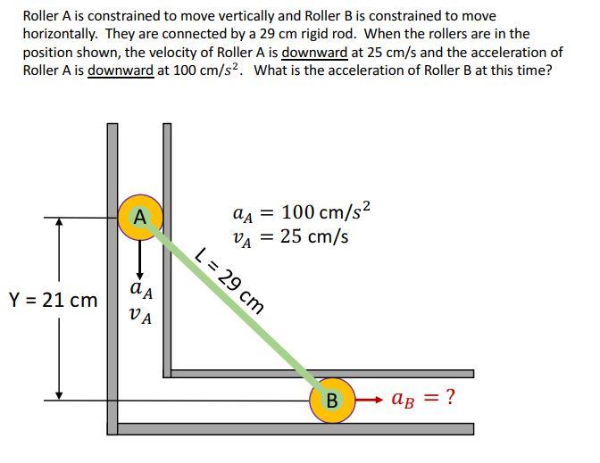 Solved Roller A is constrained to move vertically and Roller | Chegg.com