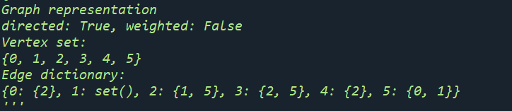 Write the function reversed_edges (G) that receives a | Chegg.com
