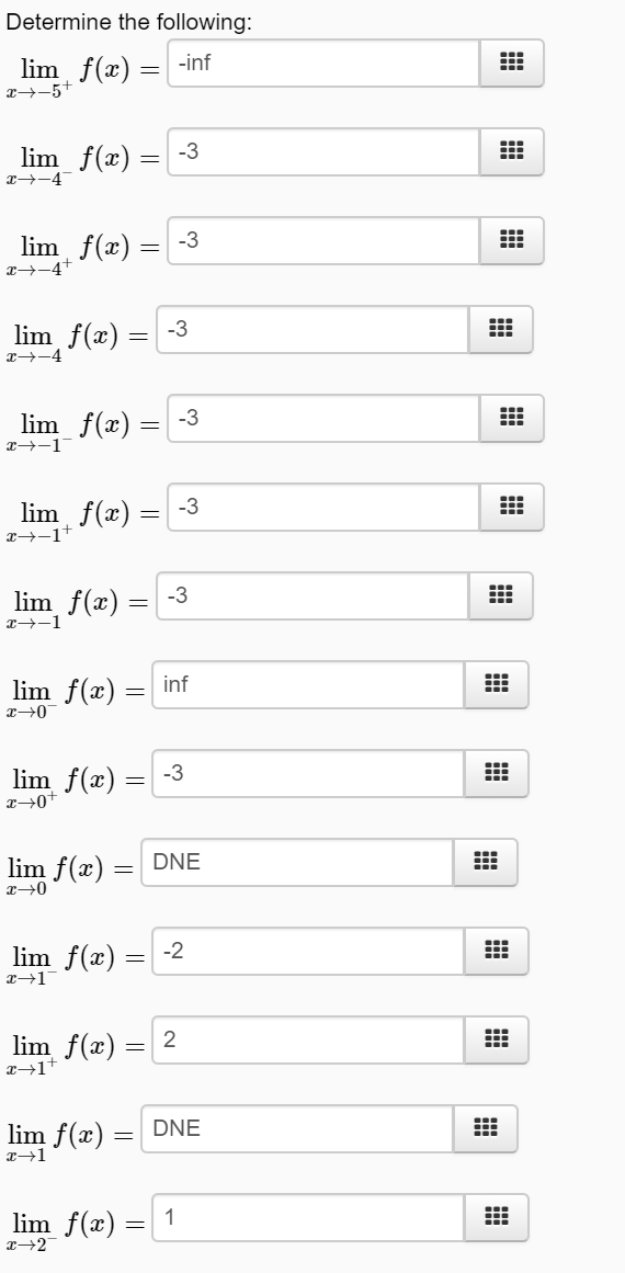 Solved Problem 1. (1 point) Evaluating Limits Graphically | Chegg.com