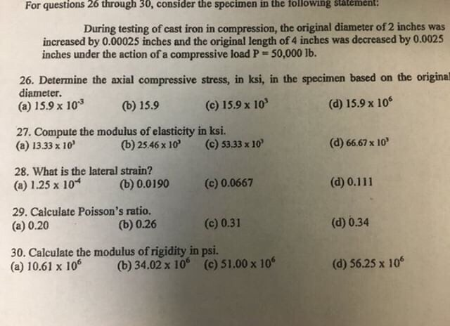 Solved During testing of cast iron in compression, the | Chegg.com