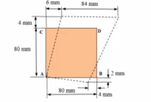 Solved A square-section rubber piece has undergone | Chegg.com