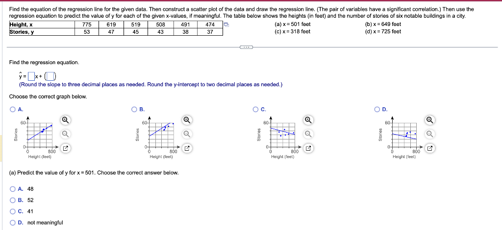 Solved Find the equation of the regression line for the | Chegg.com