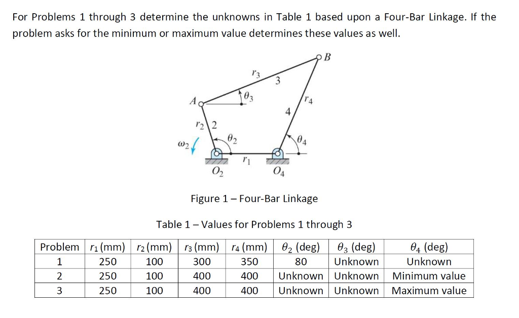 Solved For Problems 1 through 3 determine the unknowns in | Chegg.com
