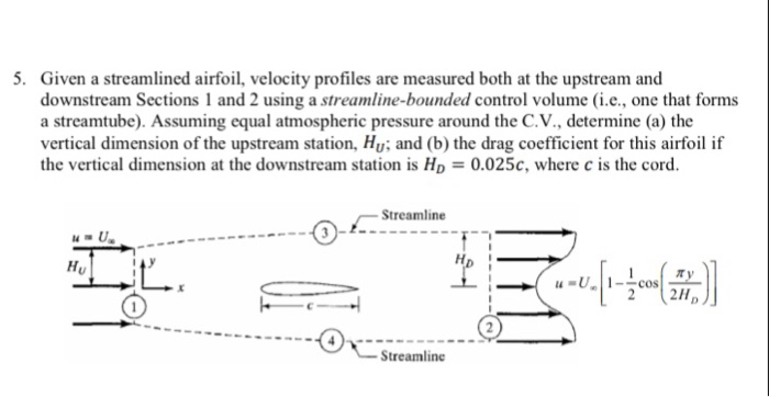 Solved 5. Given a streamlined airfoil, velocity profiles are | Chegg.com