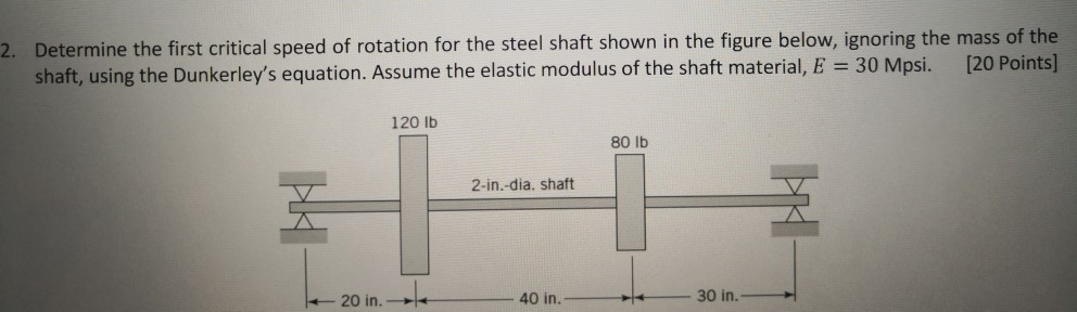 Solved Determine the first critical speed of rotation for | Chegg.com