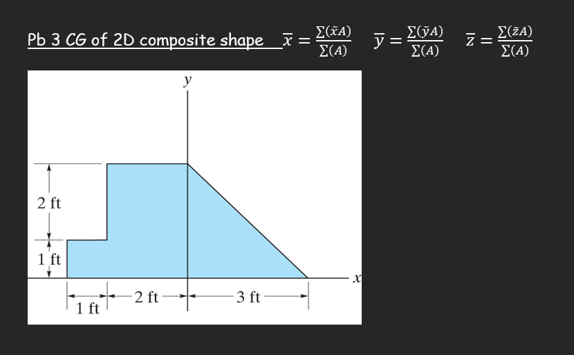 Solved Pb 3 CG of 2D composite shape | Chegg.com