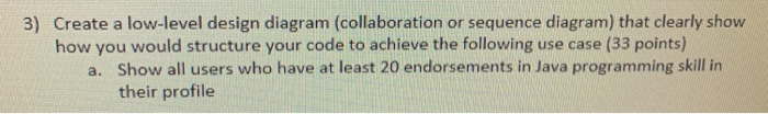 Create a low-level design diagram (collaboration or | Chegg.com