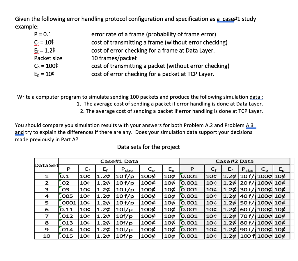 Given the following error handling protocol | Chegg.com