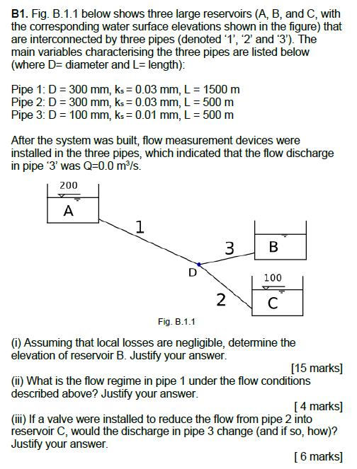 below shows three large reservoirs (A, B, and C, with | Chegg.com