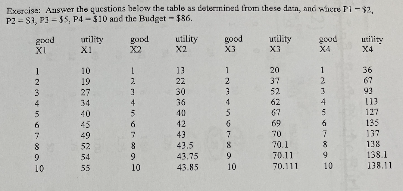 Solved Exercise: Answer the questions below the table as | Chegg.com