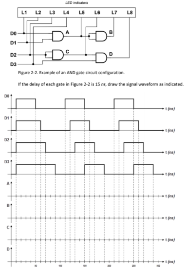 Solved LED indicators L1 L2 L3 L4 L5 L6 L7 L8 DO D1 D2 D3 | Chegg.com