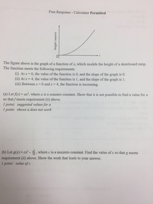 Solved Free Response-Calculator Permitted 01 The figure | Chegg.com