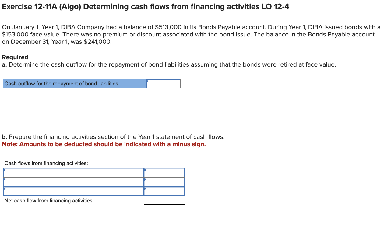 Solved Exercise 12-11A (Algo) Determining cash flows from | Chegg.com