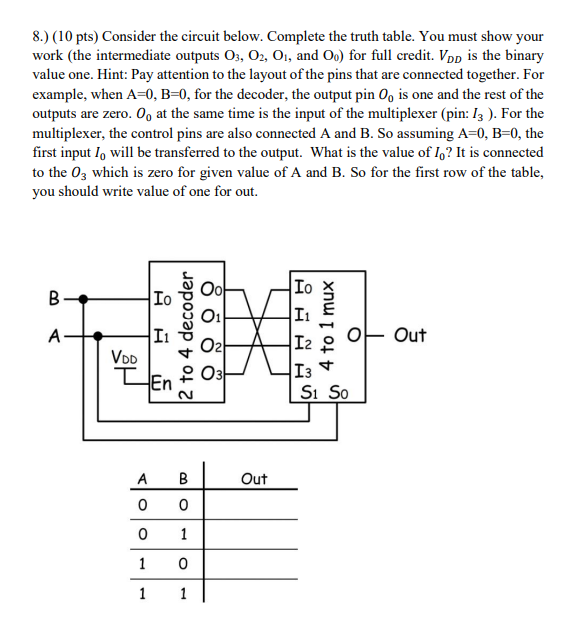 Solved 8.) (10 pts) Consider the circuit below. Complete the | Chegg.com