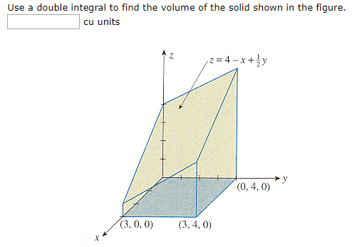 Solved Use a double integral to find the volume of the solid | Chegg.com