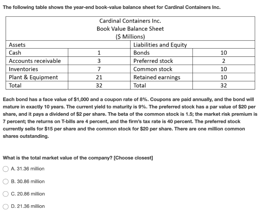 Solved The following table shows the year-end book-value | Chegg.com
