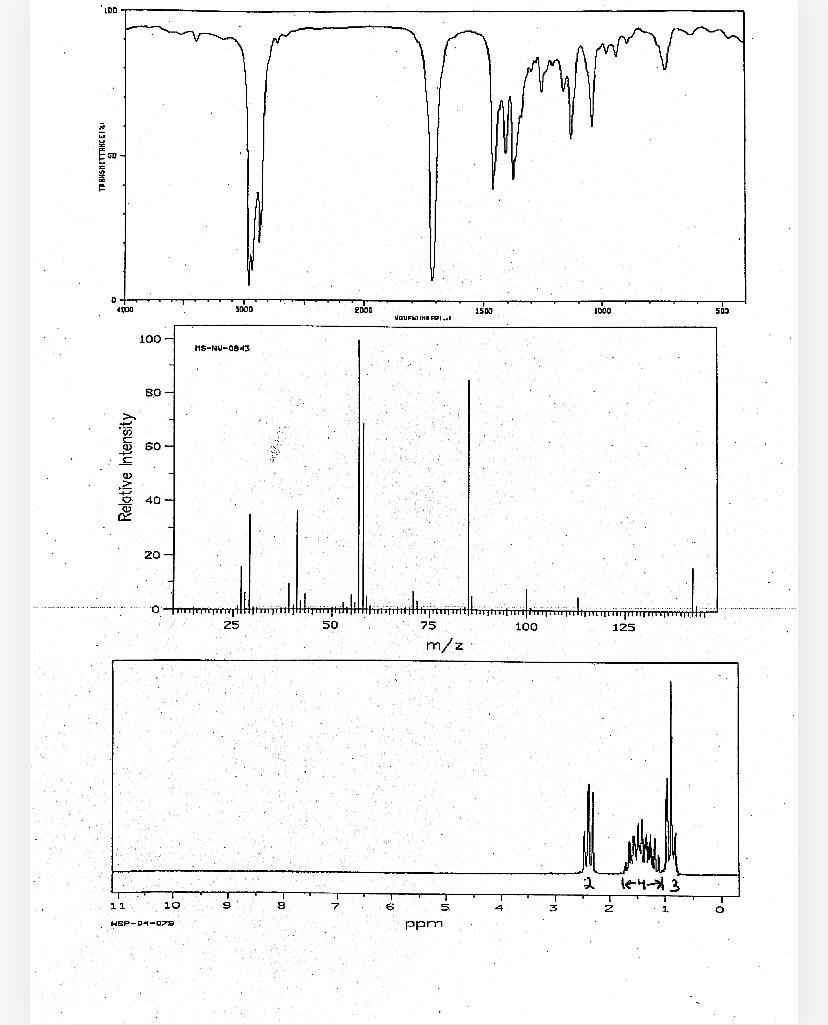 solved-spectroscopy-unknown-report-sheet-your-name-sample-chegg