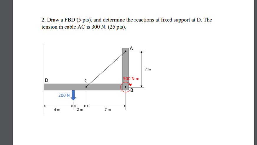 Solved 2. Draw a FBD (5 pts), and determine the reactions at | Chegg.com