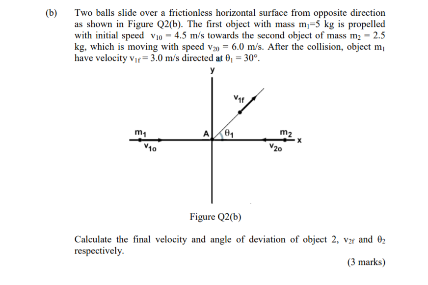 Solved Two balls slide over a frictionless horizontal | Chegg.com