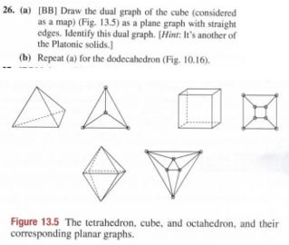 Solved 26. (a) [BB] Draw the dual graph of the cube | Chegg.com