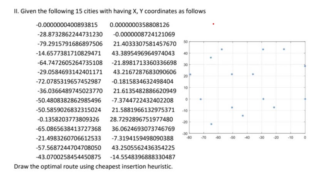 Solved Show me the steps to solve this case in Excel Solver | Chegg.com