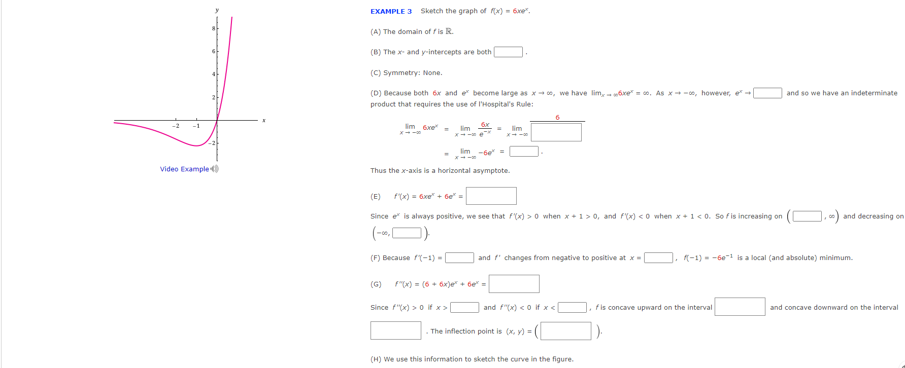 Solved EXAMPLE 3 Sketch the graph of f(x)=6xex. (A) The | Chegg.com