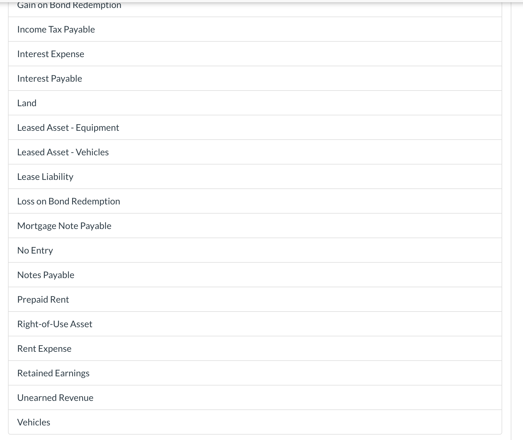 Solved List of Accounts Assistance Used Accounts Payable | Chegg.com