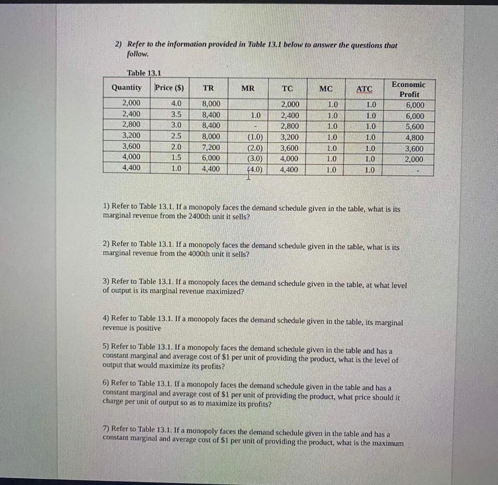 2) Refer to the information provided in Table 13.1 | Chegg.com