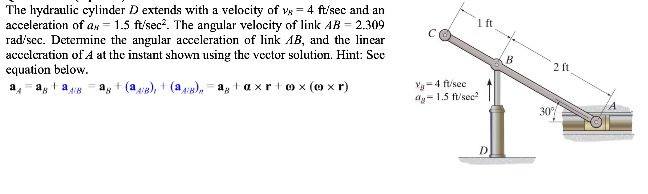 Solved The hydraulic cylinder D ﻿extends with a velocity of | Chegg.com
