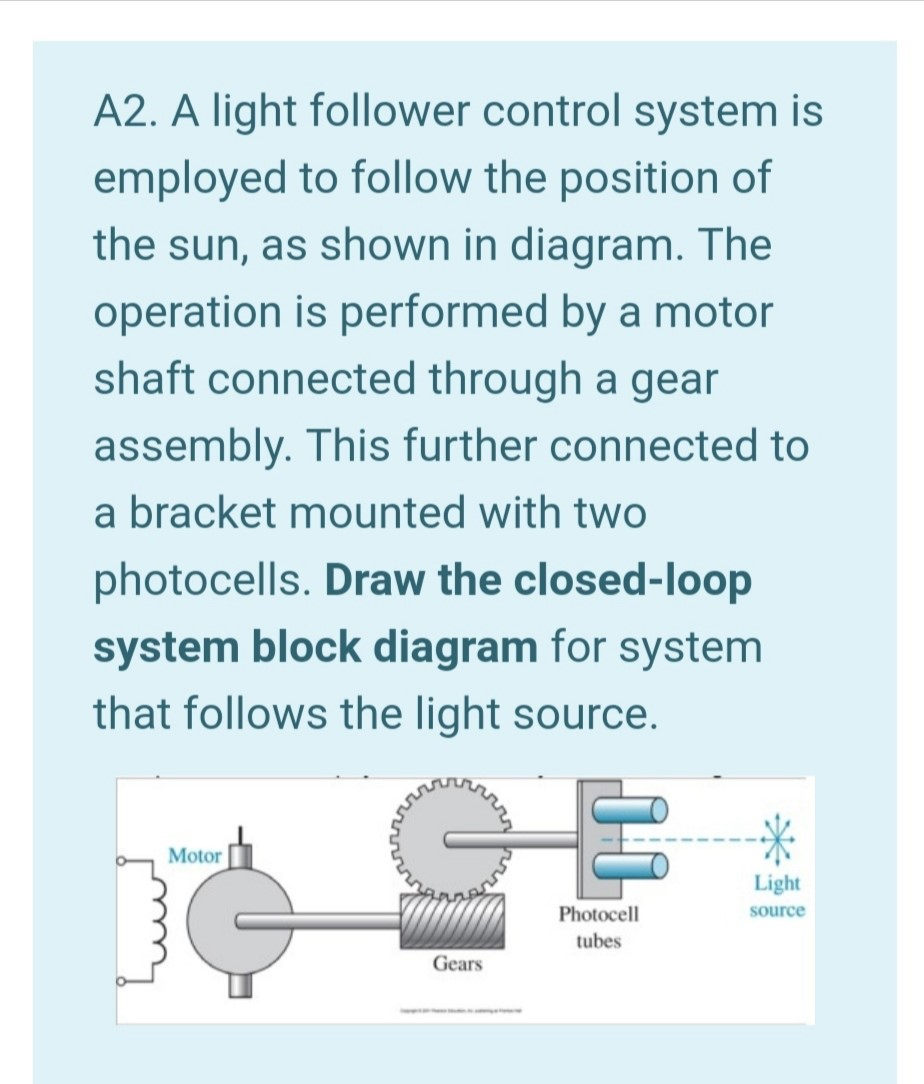Solved A2. A light follower control system is employed to | Chegg.com
