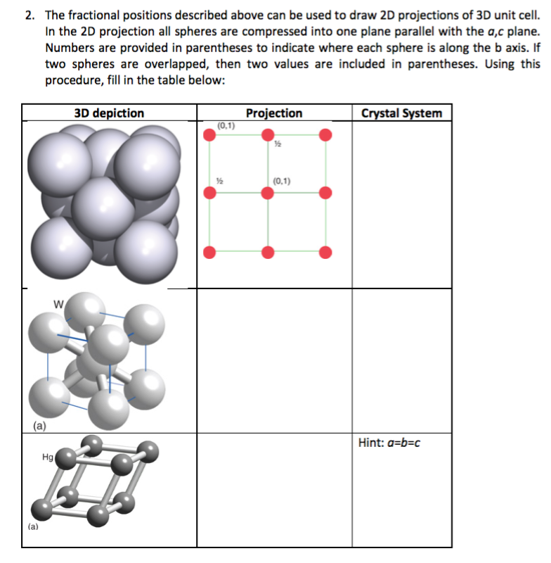 Solved 2. The fractional positions described above can be | Chegg.com