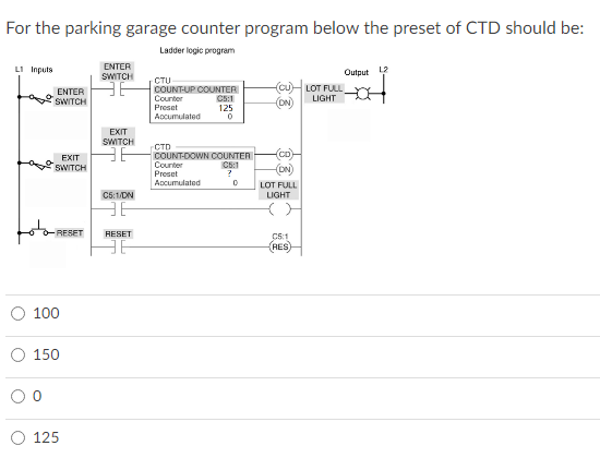 Solved For the parking garage counter program below the | Chegg.com