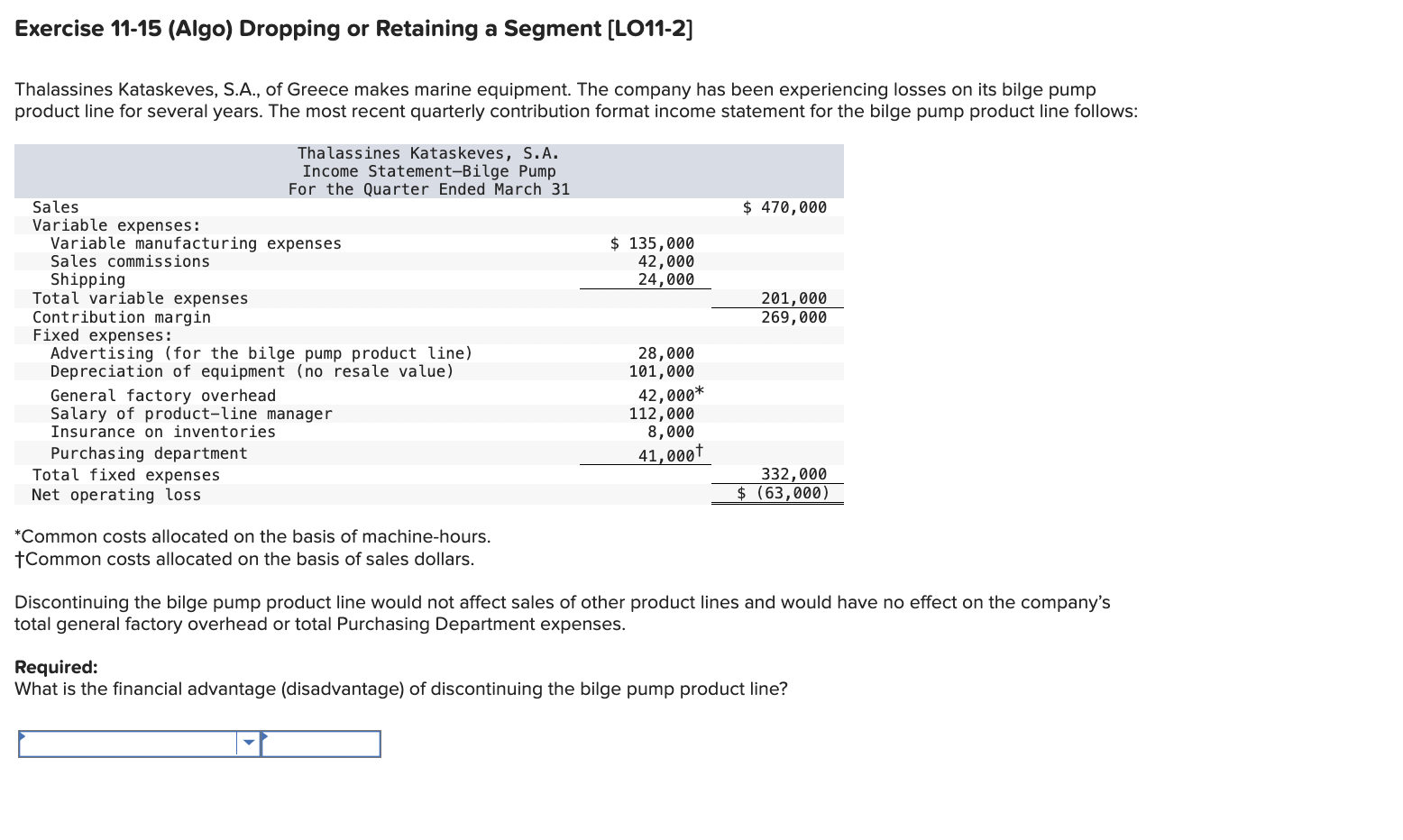 Solved Exercise 11-15 (Algo) Dropping or Retaining a Segment | Chegg.com
