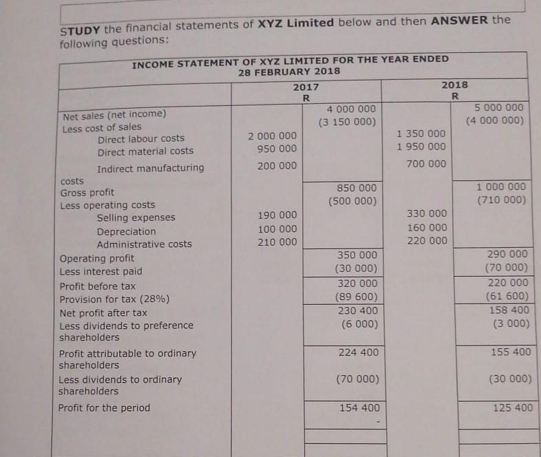 STUDY the financial statements of XYZ Limited below | Chegg.com